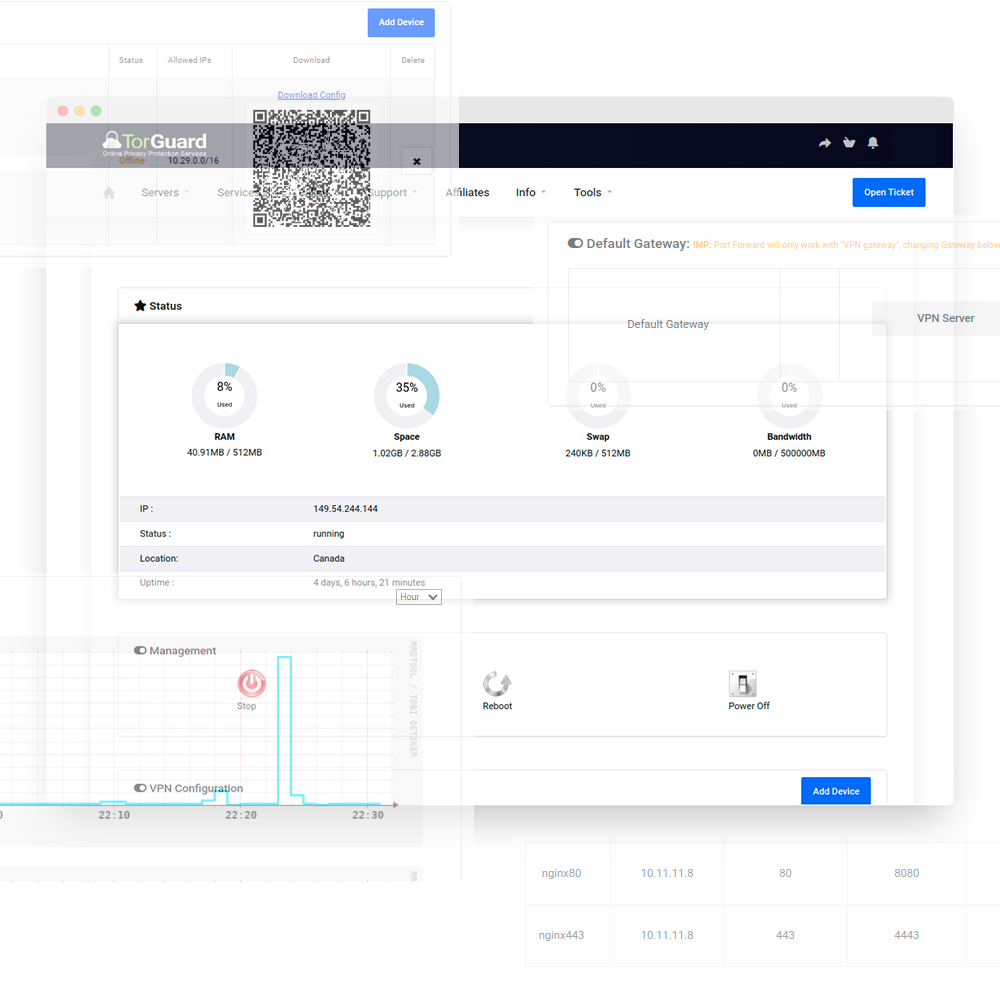 TorGuard's Private VPN Cloud: A Guide to Next-Gen VPN Tech, Powered by WireGuard