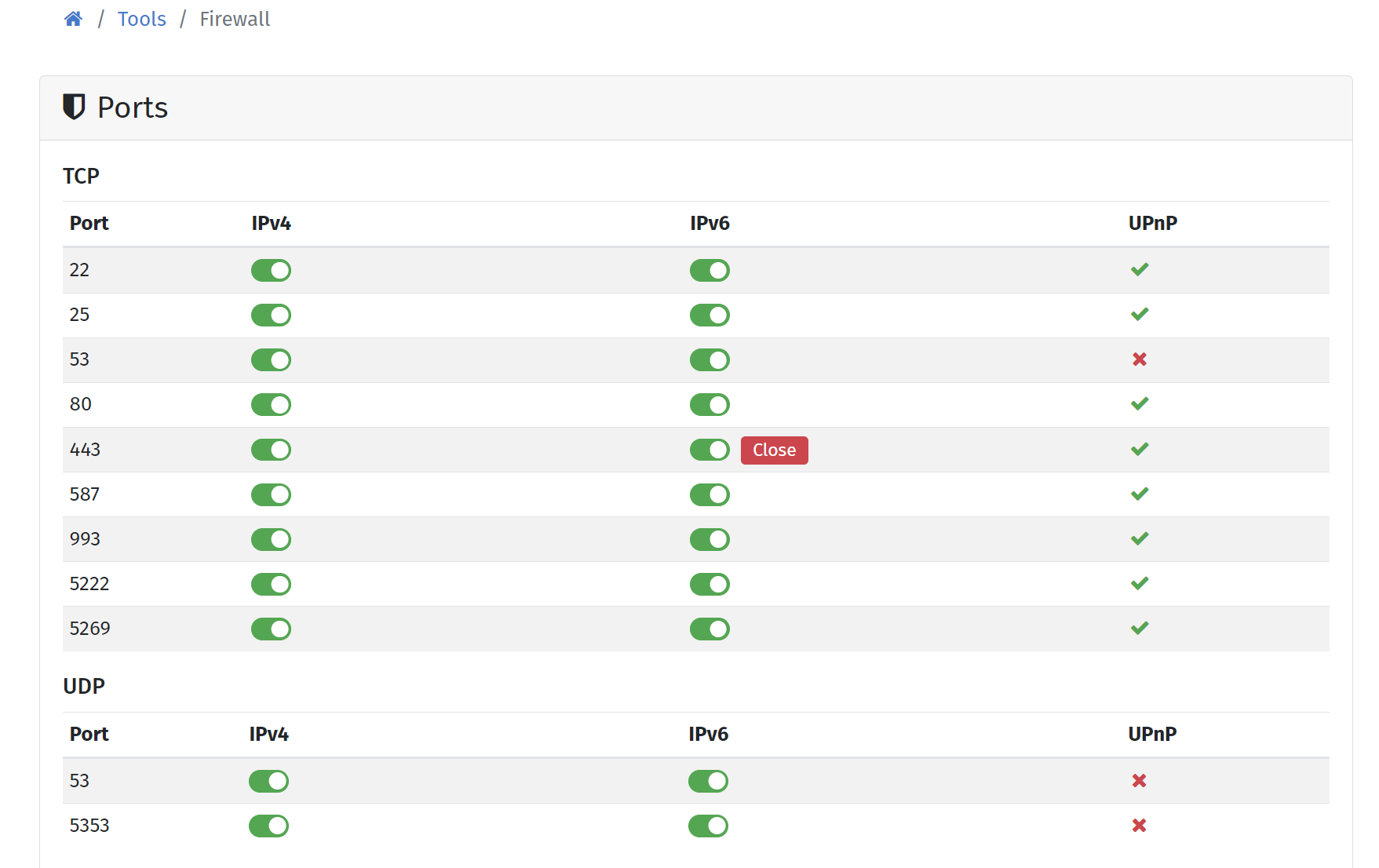 Yunohost & Wireguard: A Noob’s Guide to DIY Web Hosting
