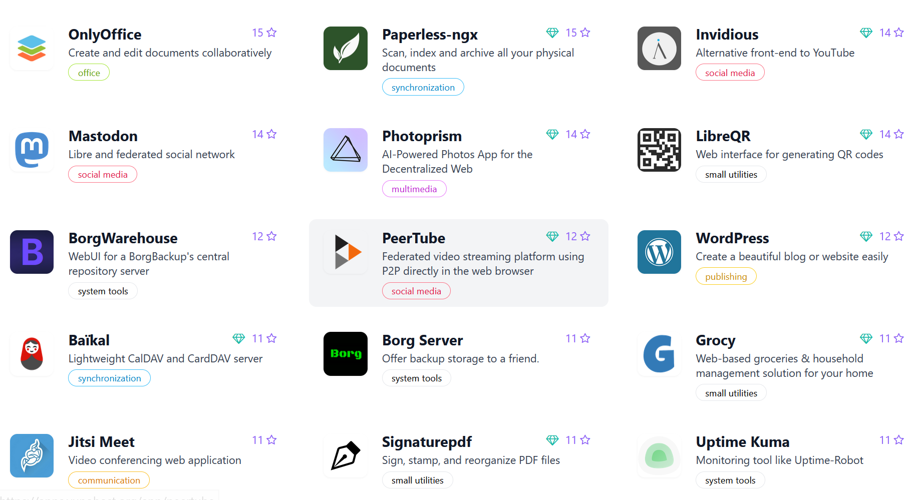 Yunohost & Wireguard: A Noob’s Guide to DIY Web Hosting