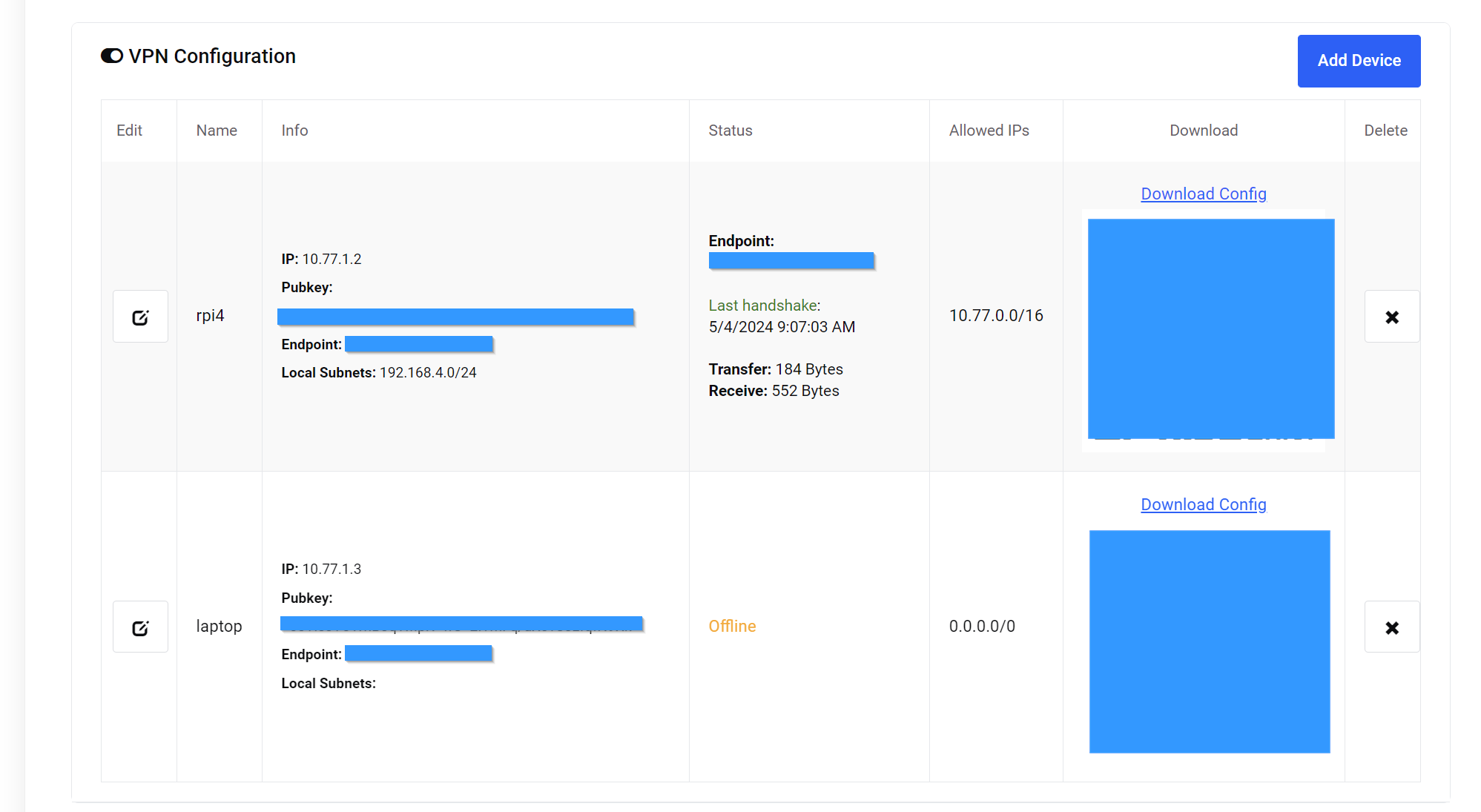 Easy Remote VPN Access with a Raspberry Pi and Wireguard