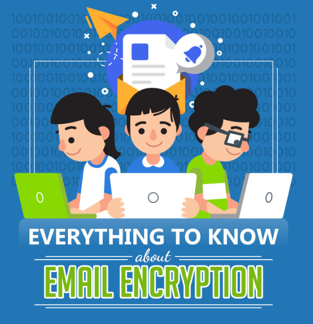 Everything to Know About Email Encryption