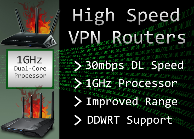 New High Speed VPN Routers Added to Store