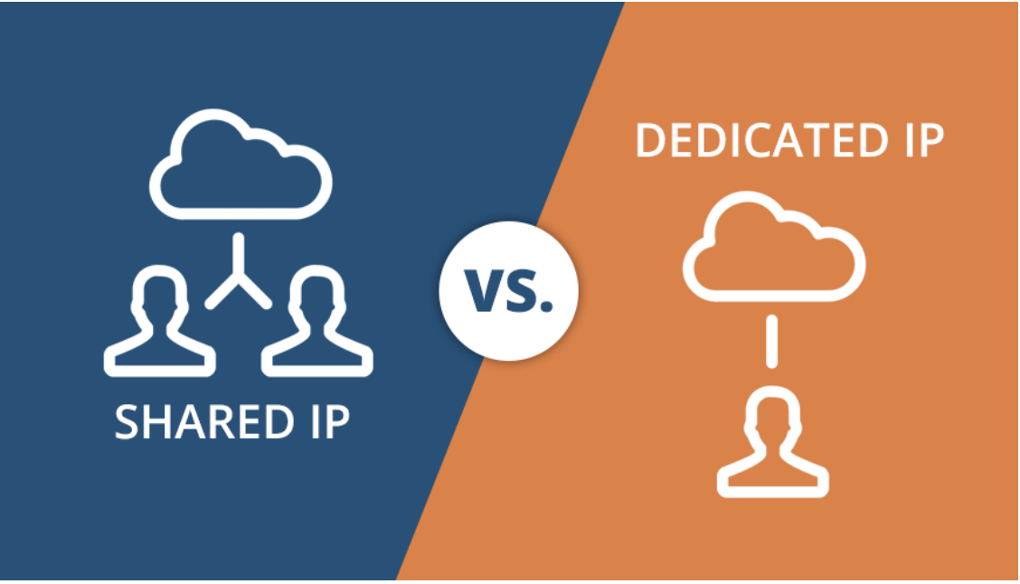 What is a Dedicated IP? Why Do You Need One?